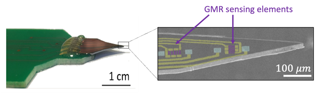 Ultra-sensitive sensors based on spin electronics for magnetrodes and ...